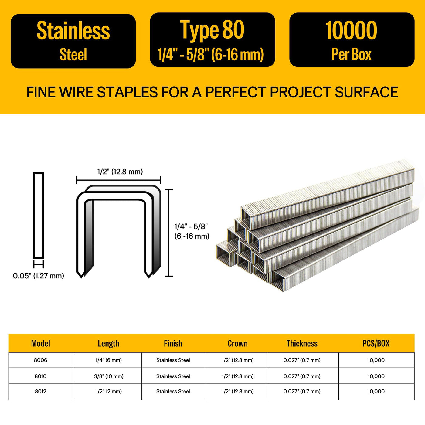 Meite USA 21Ga 1/2" crown 304 Stainless Steel Fine Wire Staples — MEITE USA