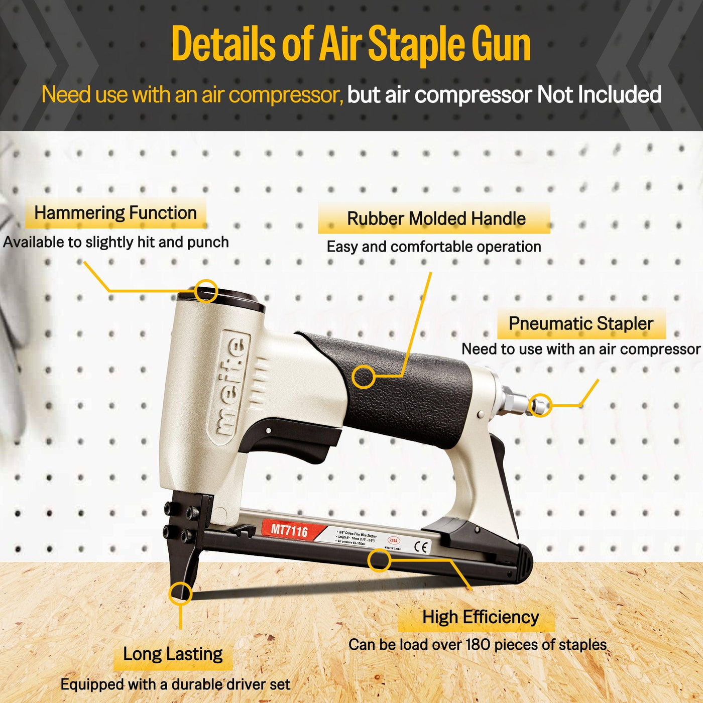 Meite USA MT7116 22Ga Pneumatic Upholstery Stapler with Ergonomic ...