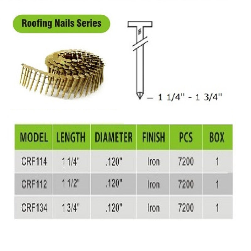 Types Of Roofing Nails